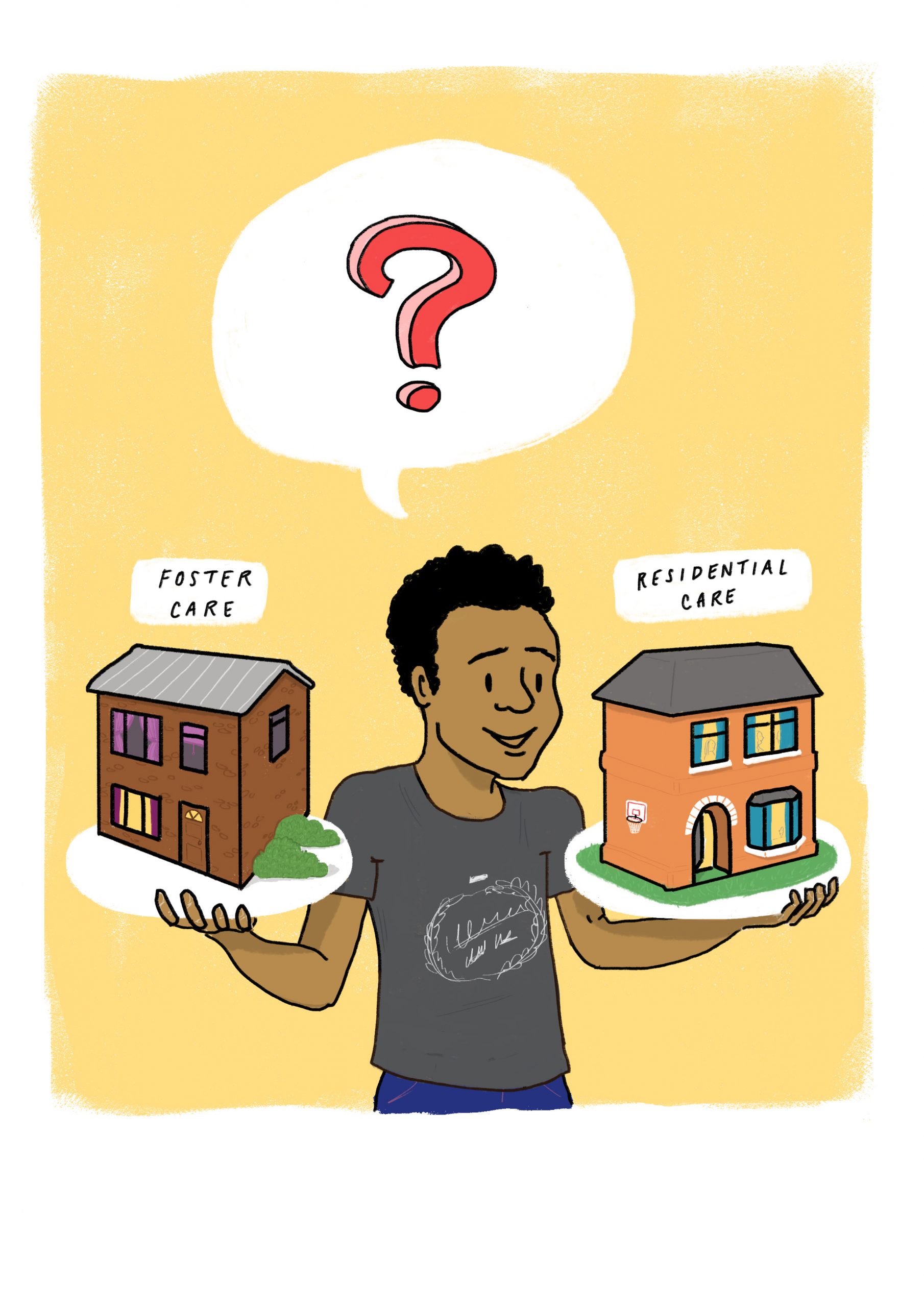 Cards and Posters – Check Your Thinking