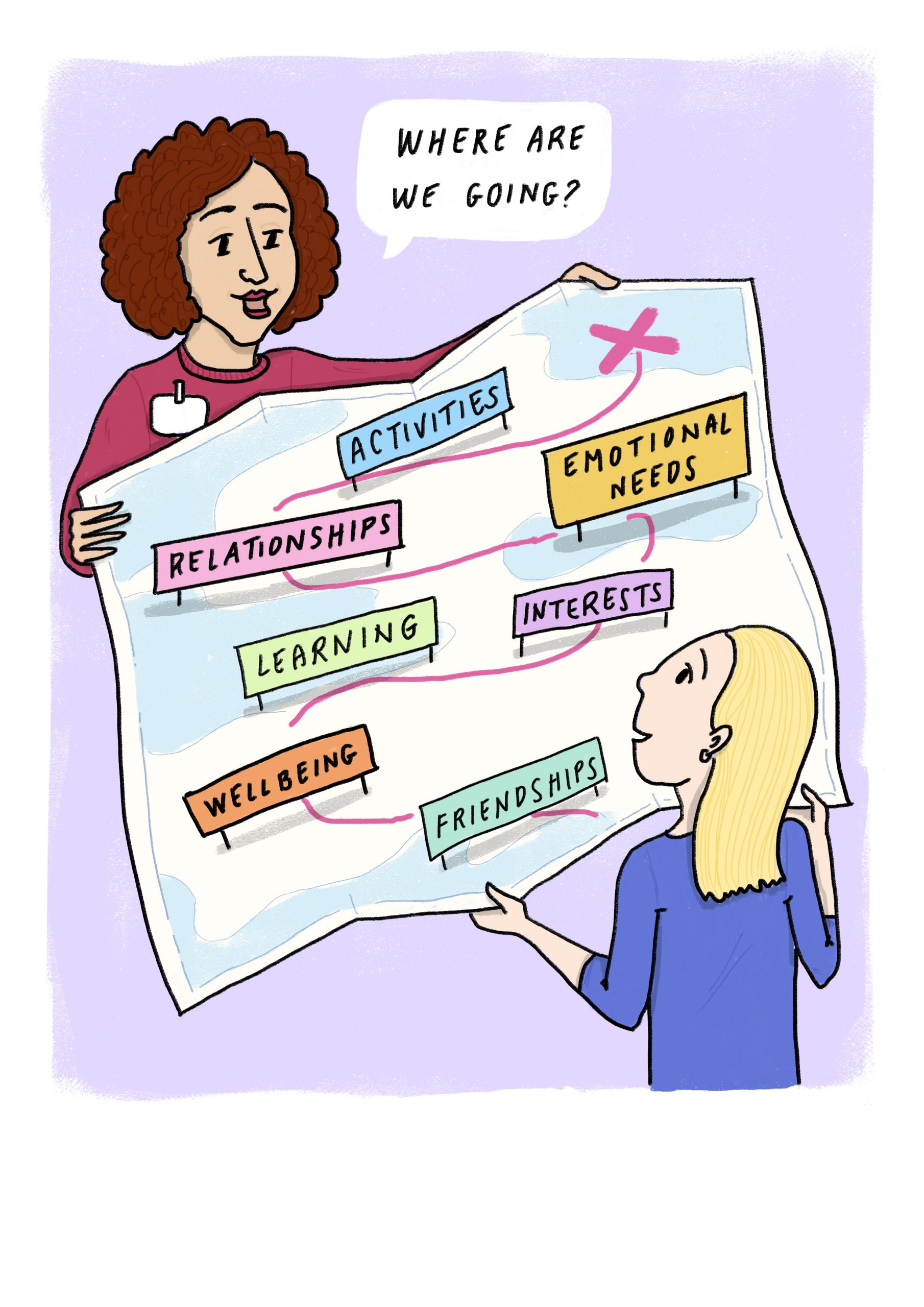 Cards and Posters – Check Your Thinking