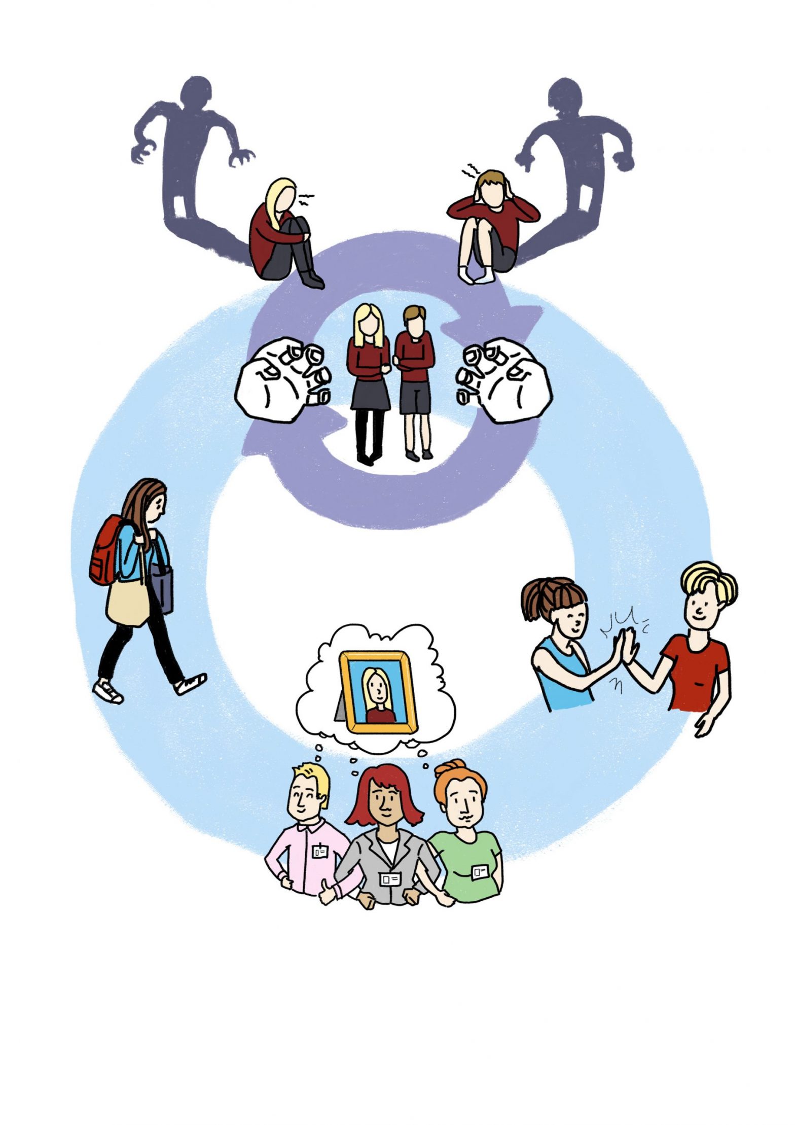 Cards and Posters – Check Your Thinking