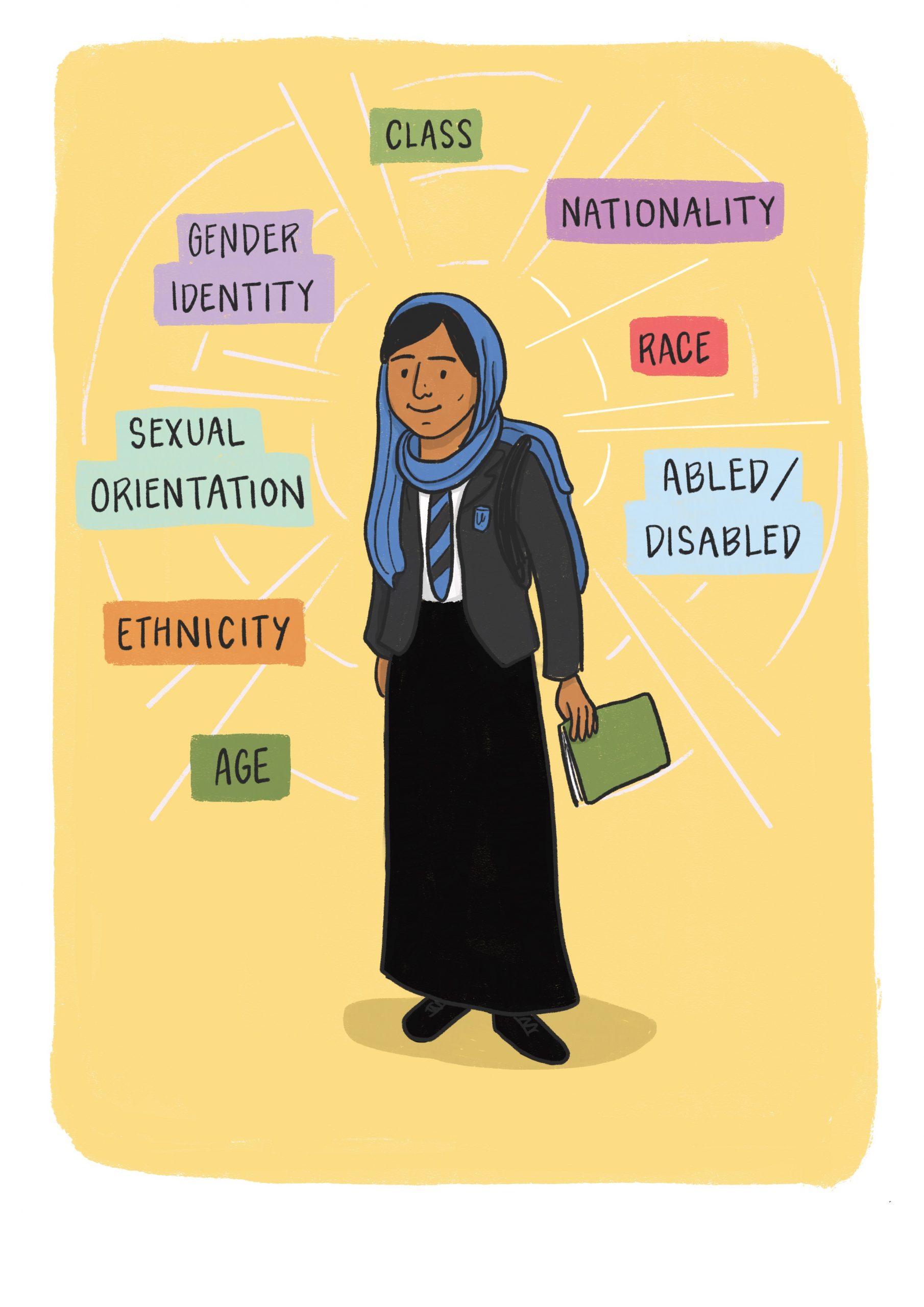 Anti-racist practice in children’s safeguarding – Check Your Thinking